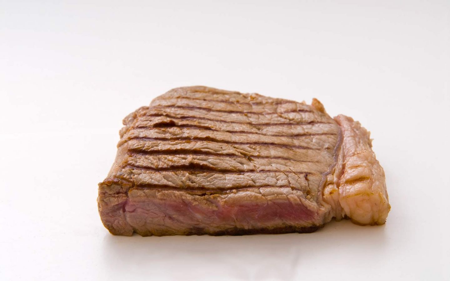 How to cook a steak to perfection. - Real Food Hub